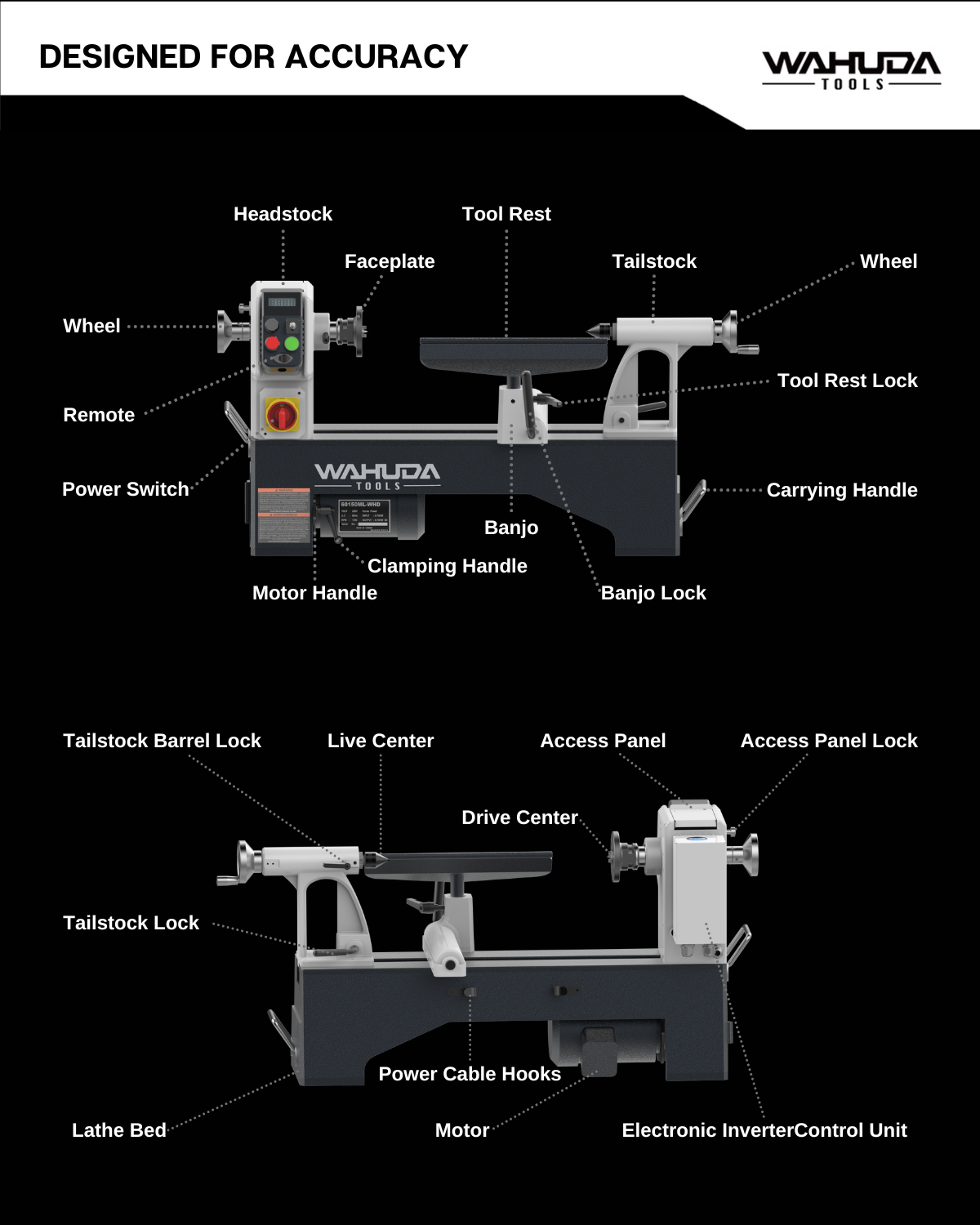 15" Wood Lathe - Wahuda Tools
